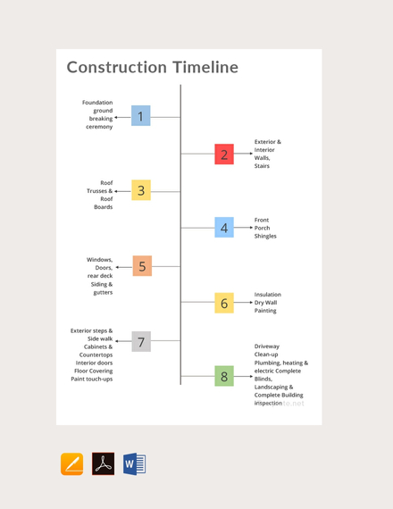 Research Timeline Template Google Docs Word Apple Pages PDF 48321 Hot 