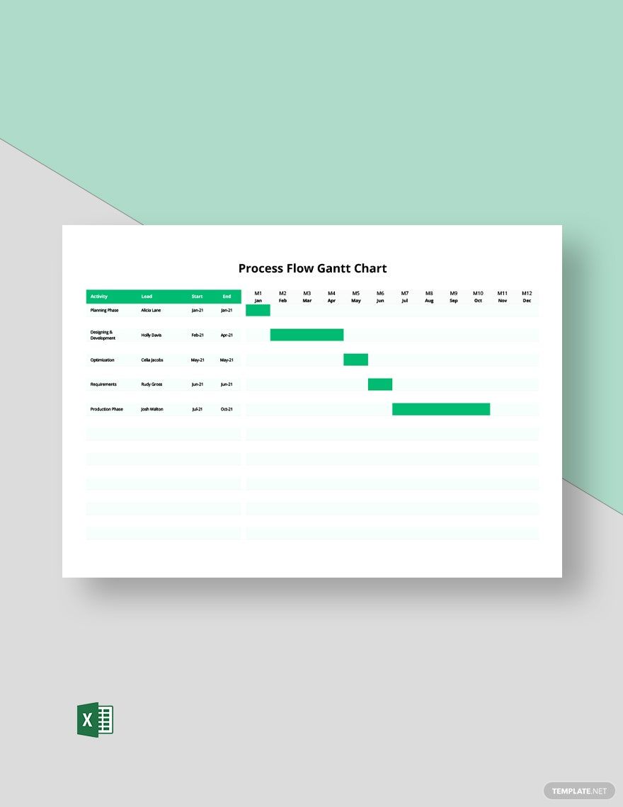 How To Change Color In Excel Gantt Chart Template Free Printable 