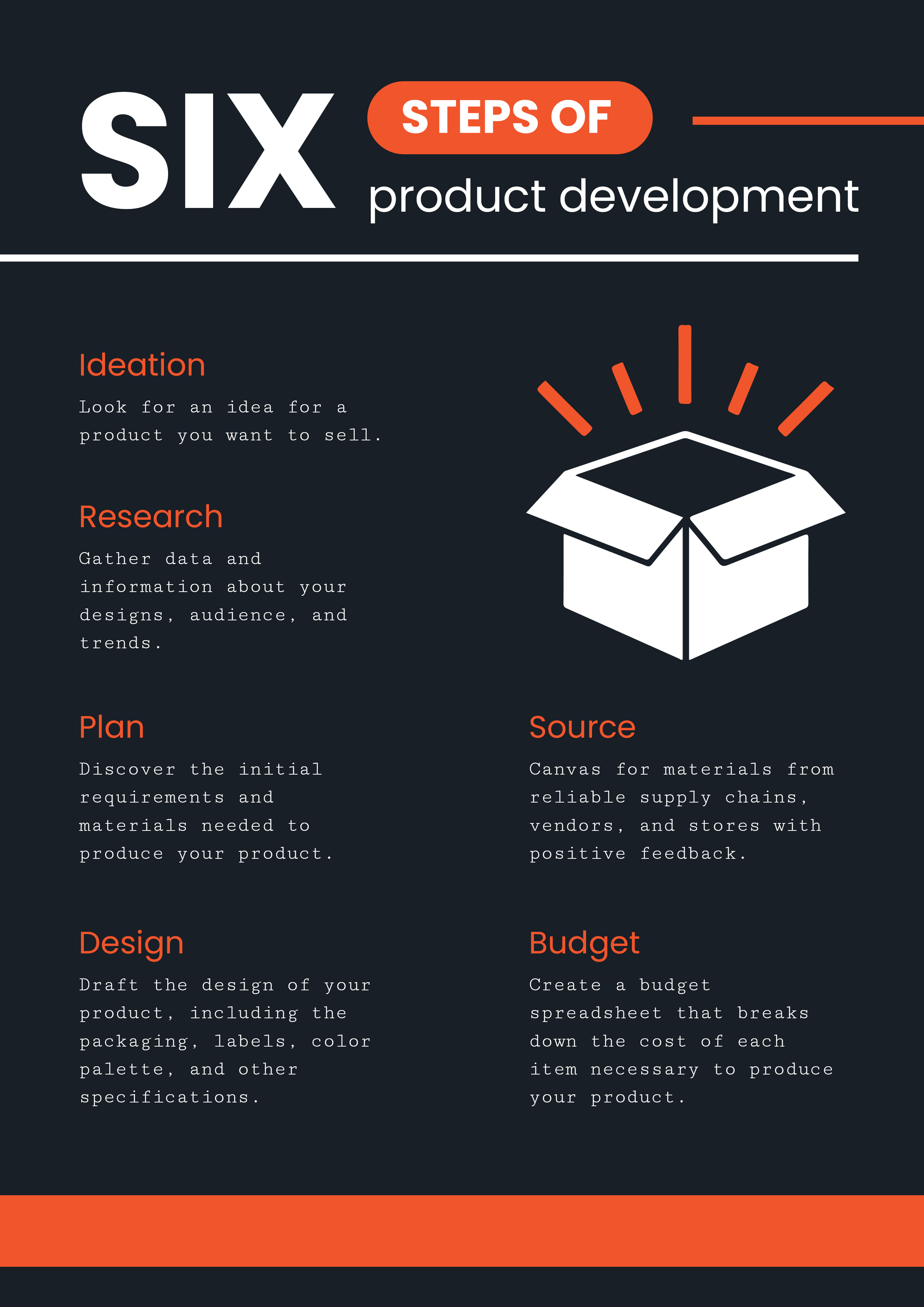 Product Infographic Template Download In Word Illustrator PSD 