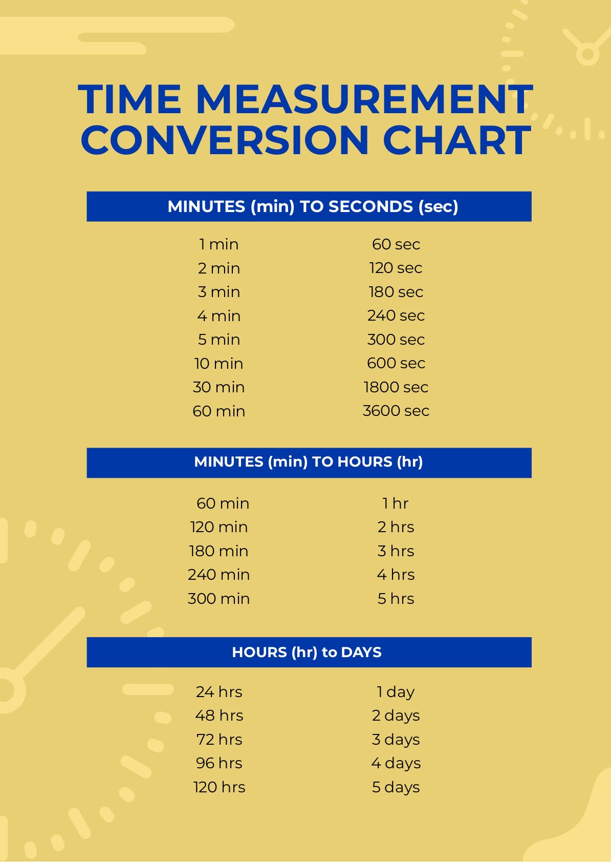 Free Time Measurement Conversion Chart Download In PDF 52 OFF Free Time Measurement Conversion Chart Download In PDF 52 OFF