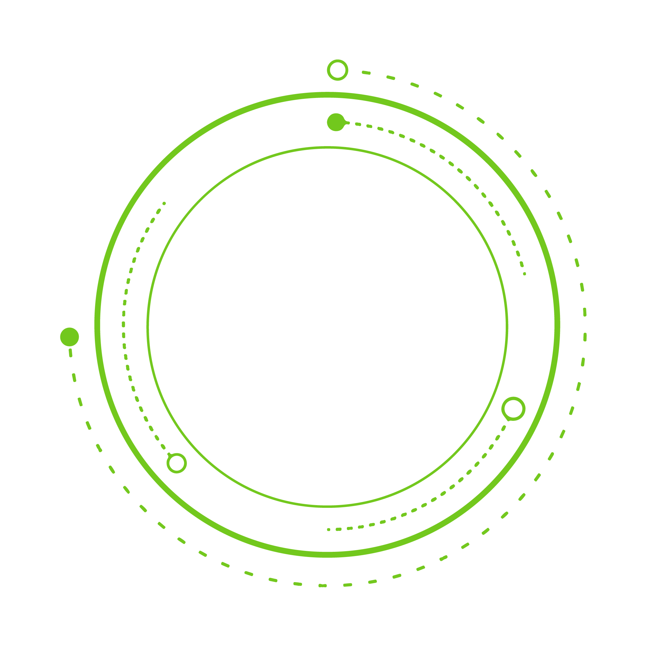 Green Circle Outline