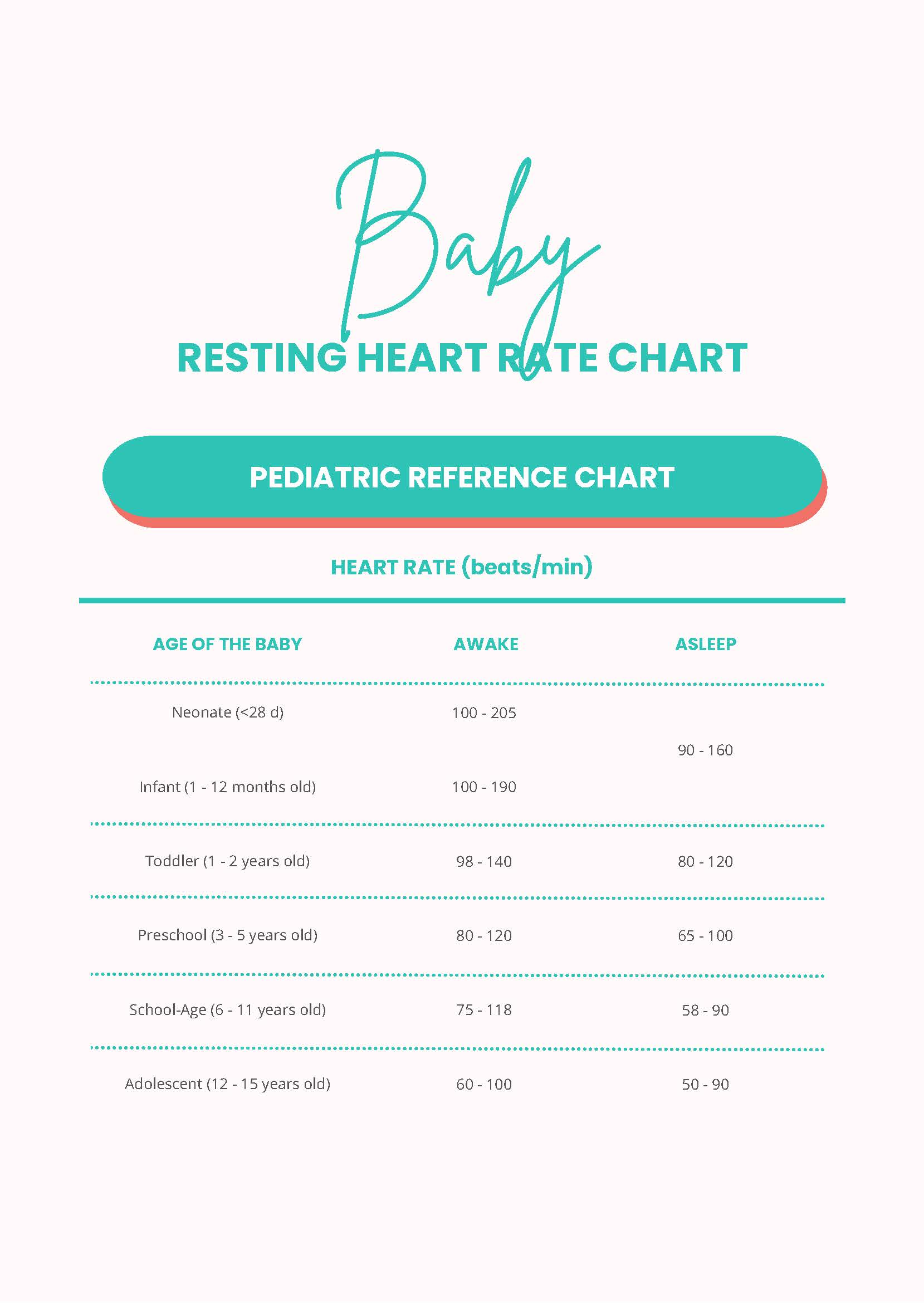 Heart Rate Infant Chart Heart Rate Chart For Kids In PDF Download Heart Rate Infant Chart Heart Rate Chart For Kids In PDF Download