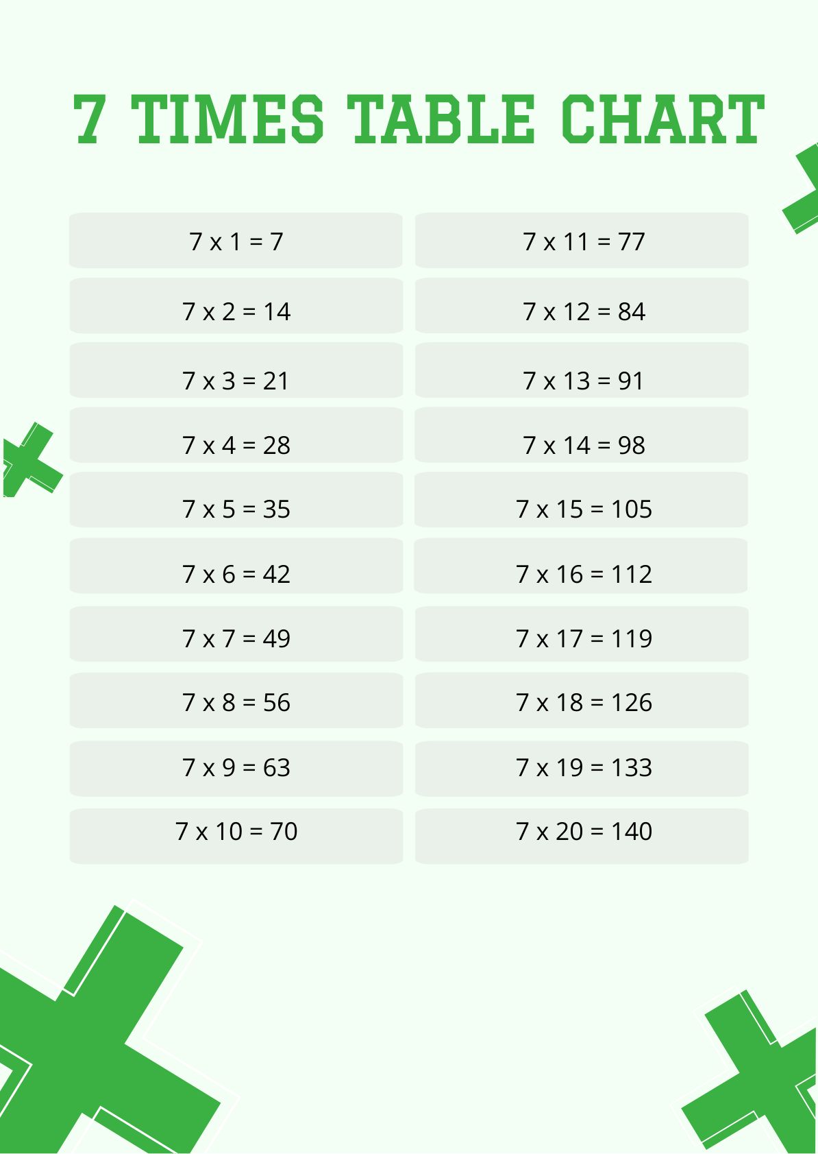  7 Times Table Chart Pdf Two Birds Home