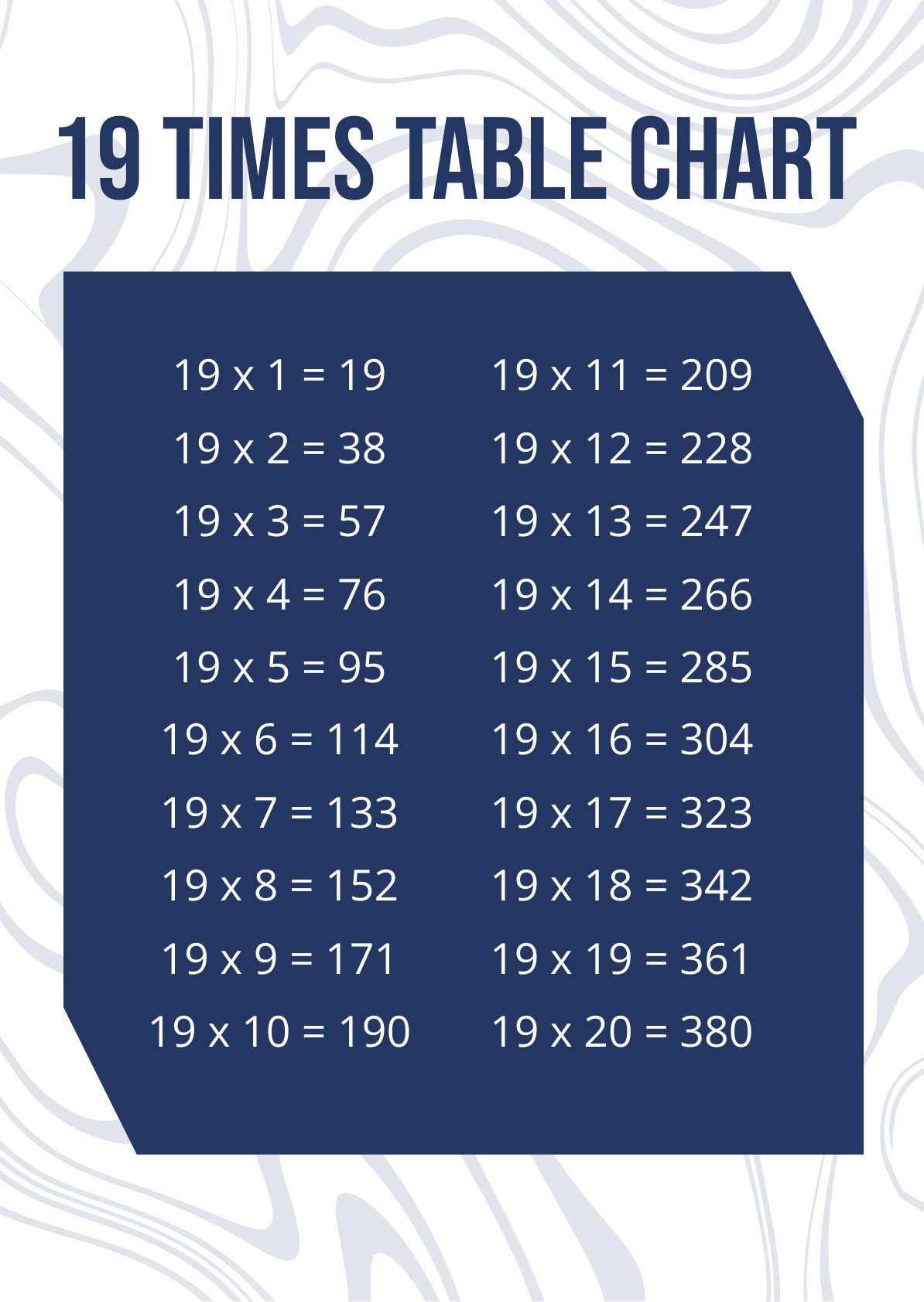 Times Table Chart 1 12 In PDF Download Template Times Table Chart 1 12 In PDF Download Template