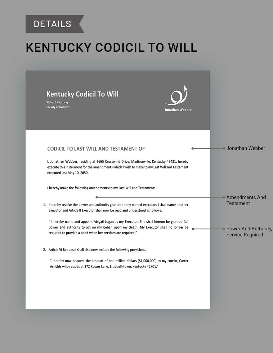 Kentucky Codicil To Will Template Download In Word Google Docs 