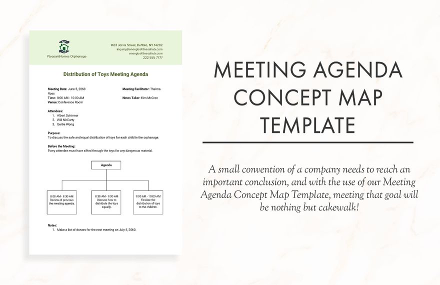 Exploring Careers Concept Map Template - Google Docs, Word | Template.net