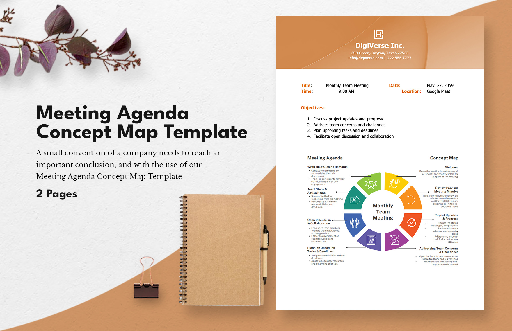 Meeting Agenda Concept Map Template - Word, Google Docs, PDF | Template.net