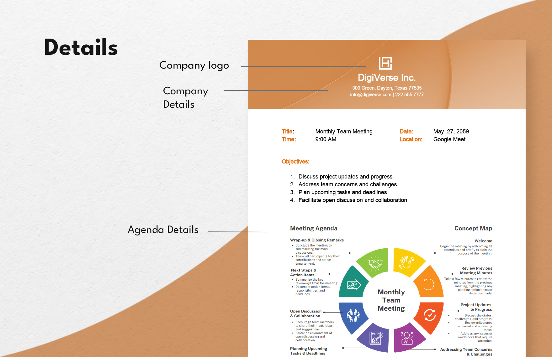 Meeting Agenda Concept Map Template - Word, Google Docs, PDF | Template.net