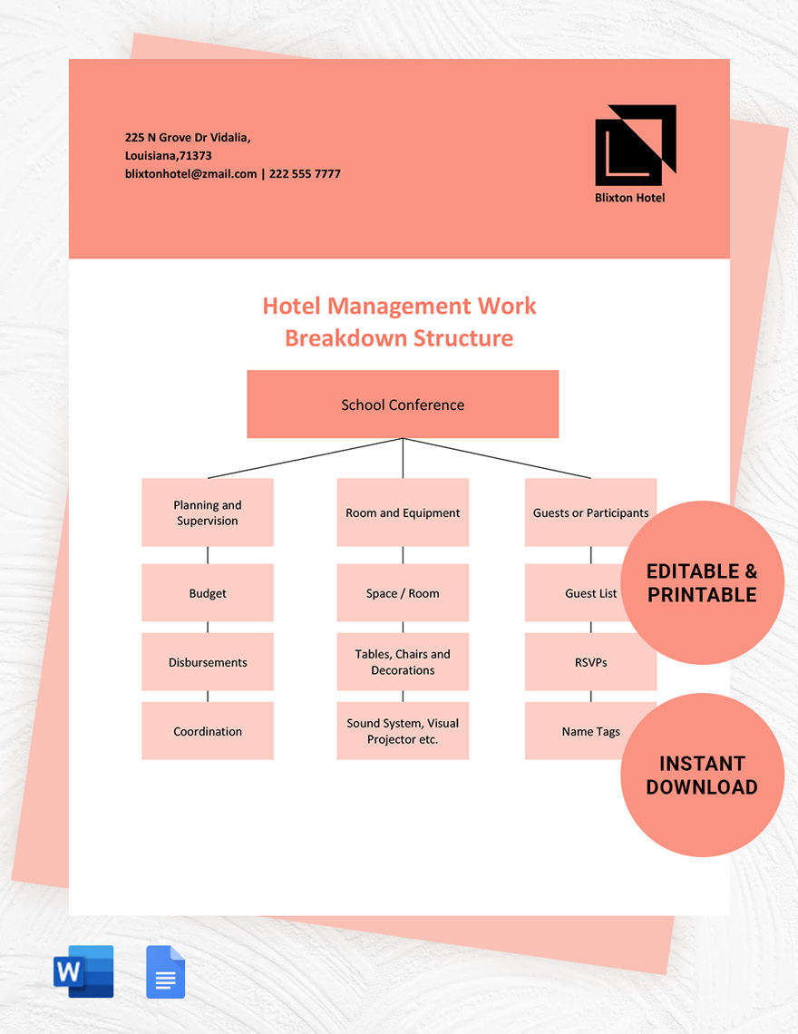 Construction Work Breakdown Structure Template Google Docs Word 