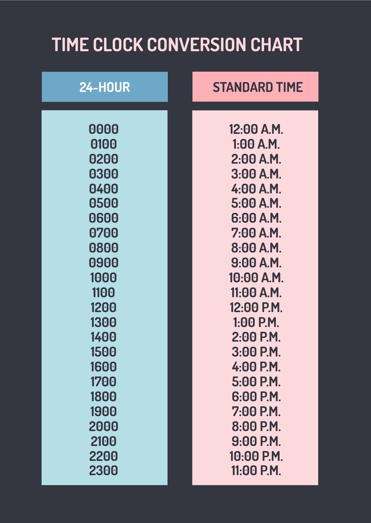Ramadan Prayer Time Chart In Illustrator PDF Download Template