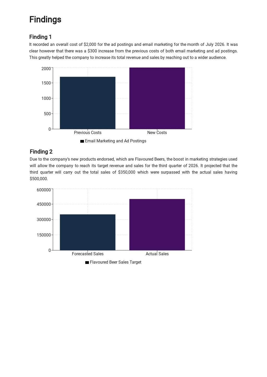 marketing-analysis-report-template-google-docs-word-template