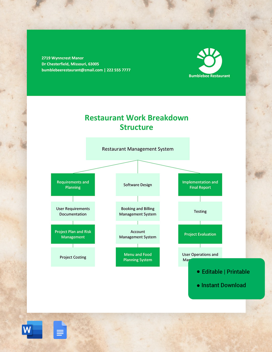 Restaurant Work Breakdown Structure Template Download In Word Google 