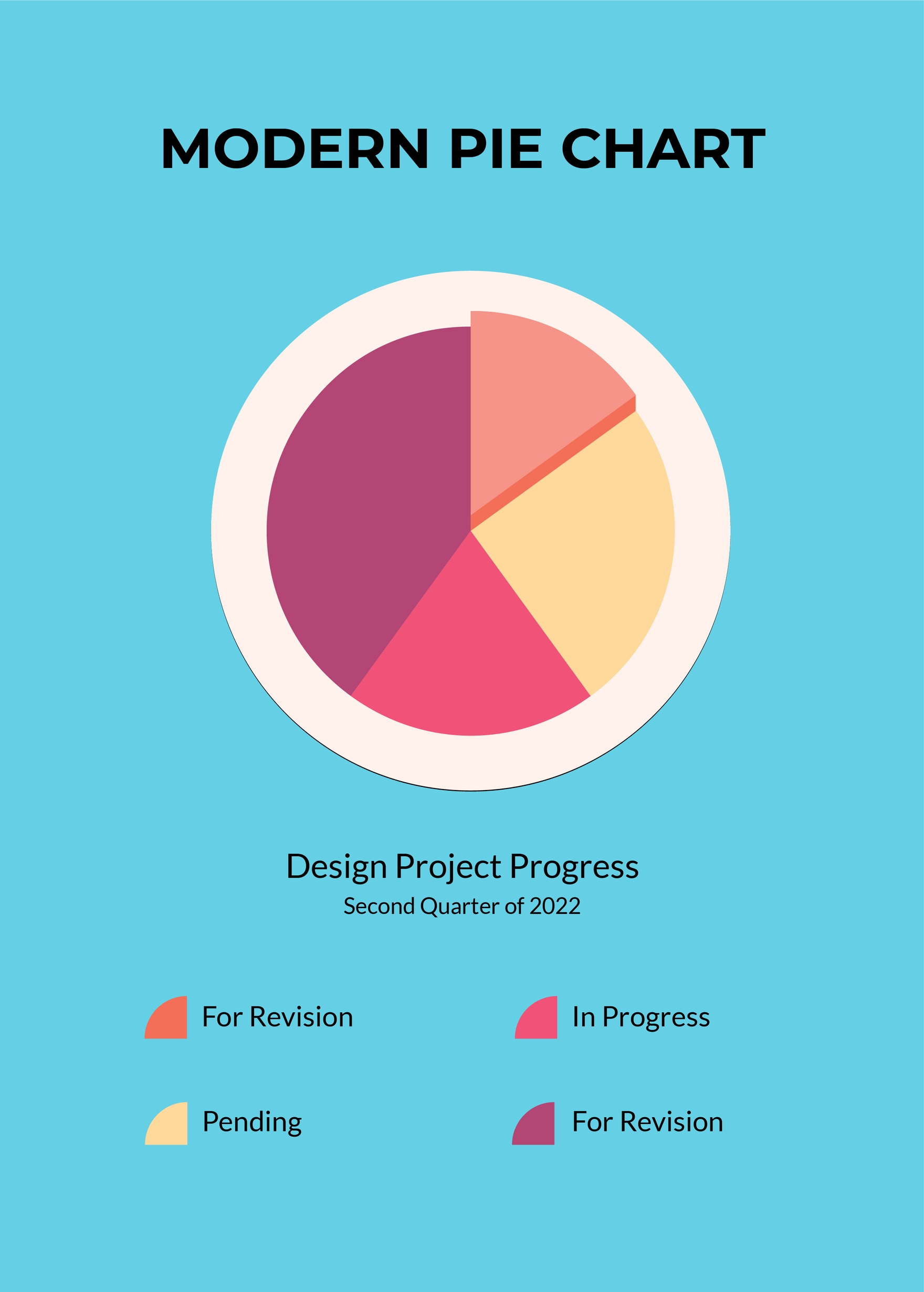 Free Modern Pie Chart Download In PDF Illustrator Template