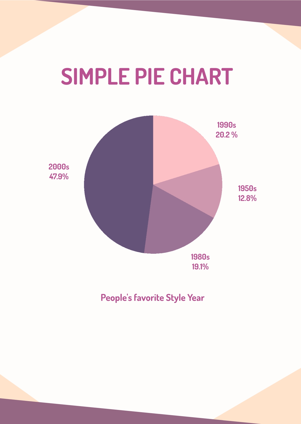 Free Simple Pie Chart Illustrator PDF Template
