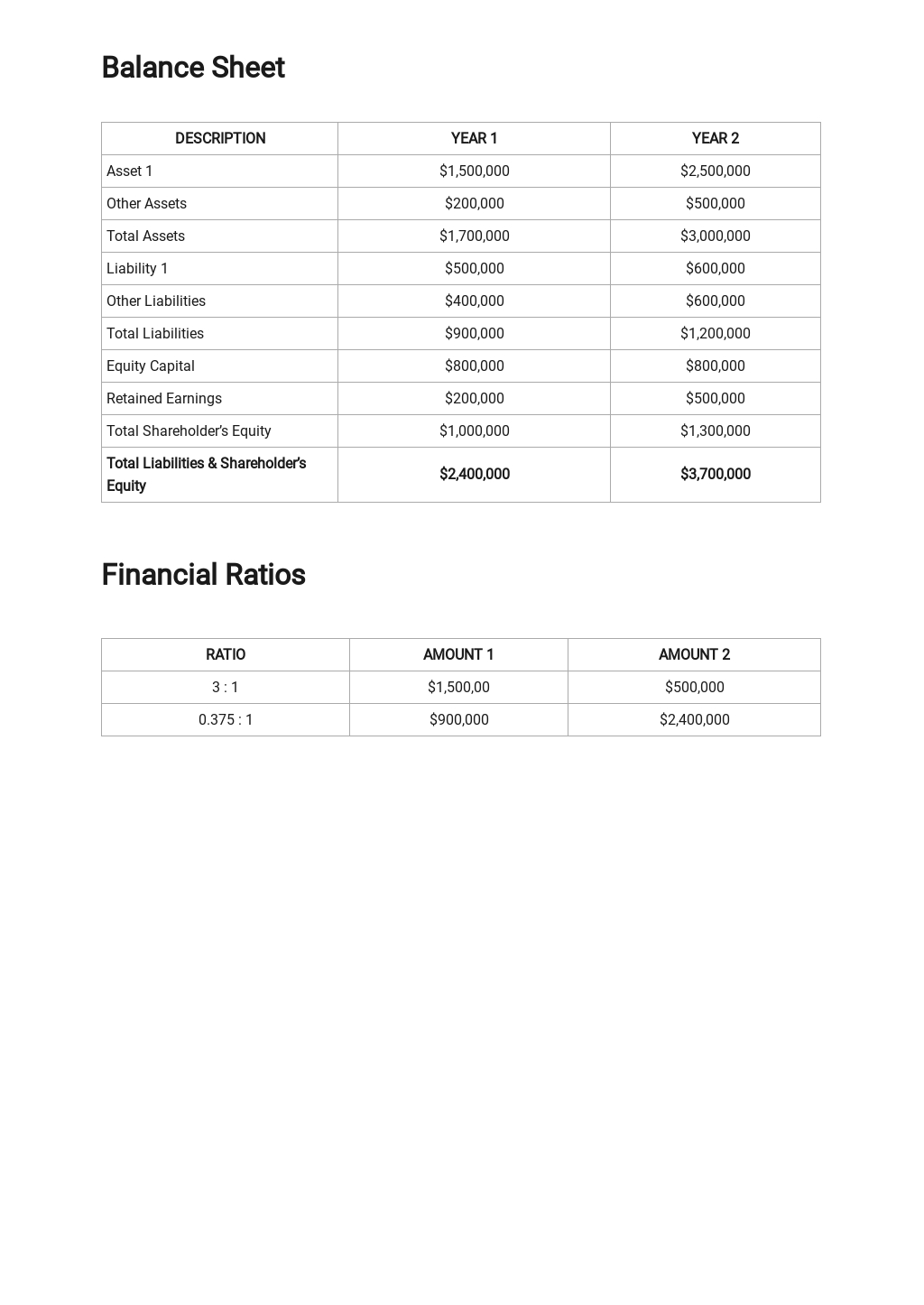 Financial Analysis Template