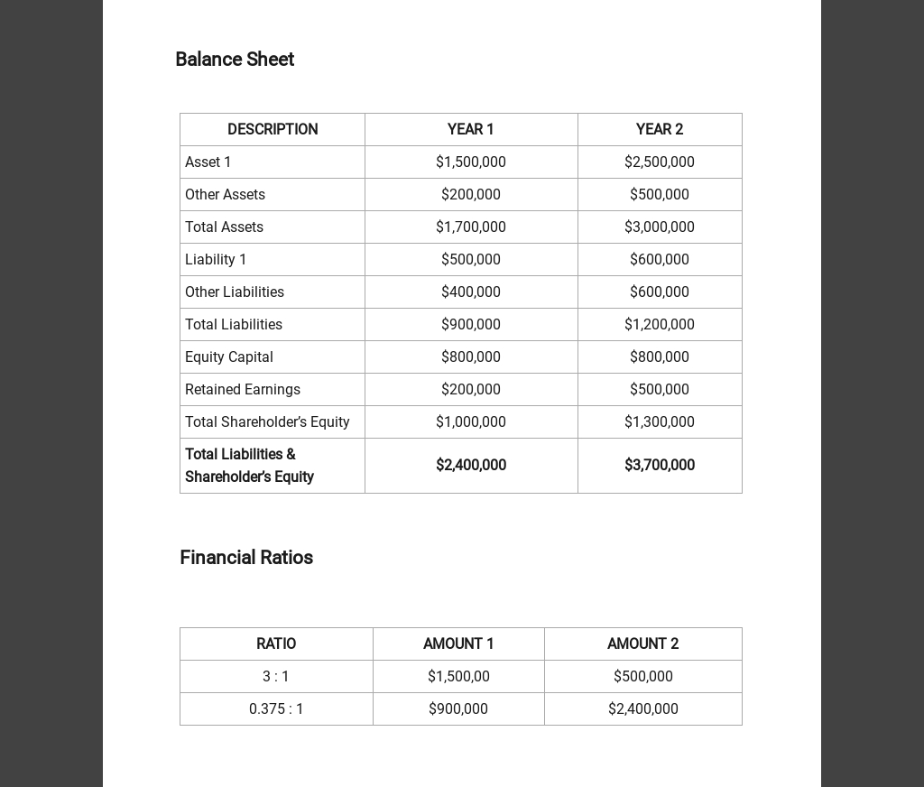 Financial Analysis Template