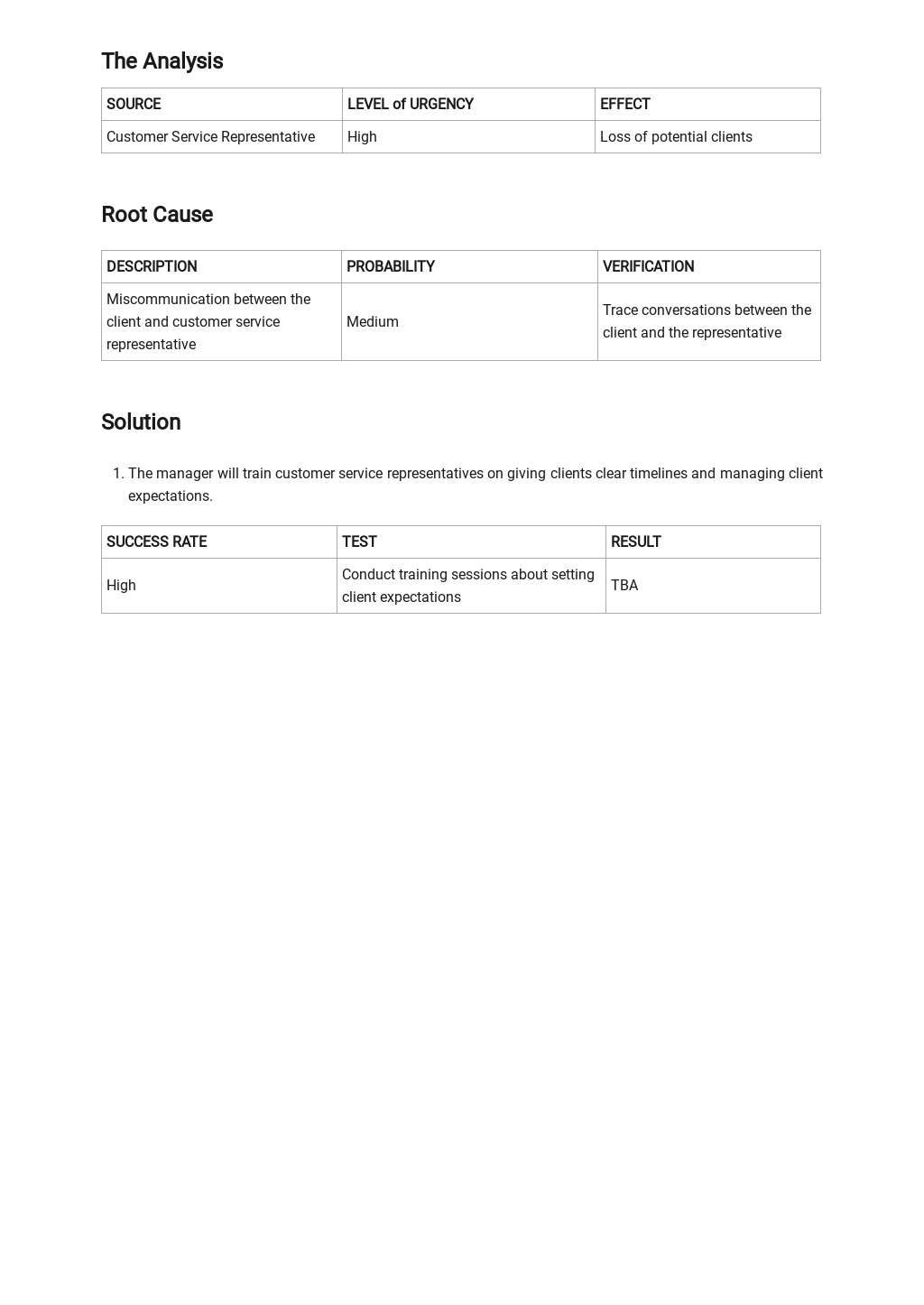 Incident Root Cause Analysis Template Google Docs Word Template