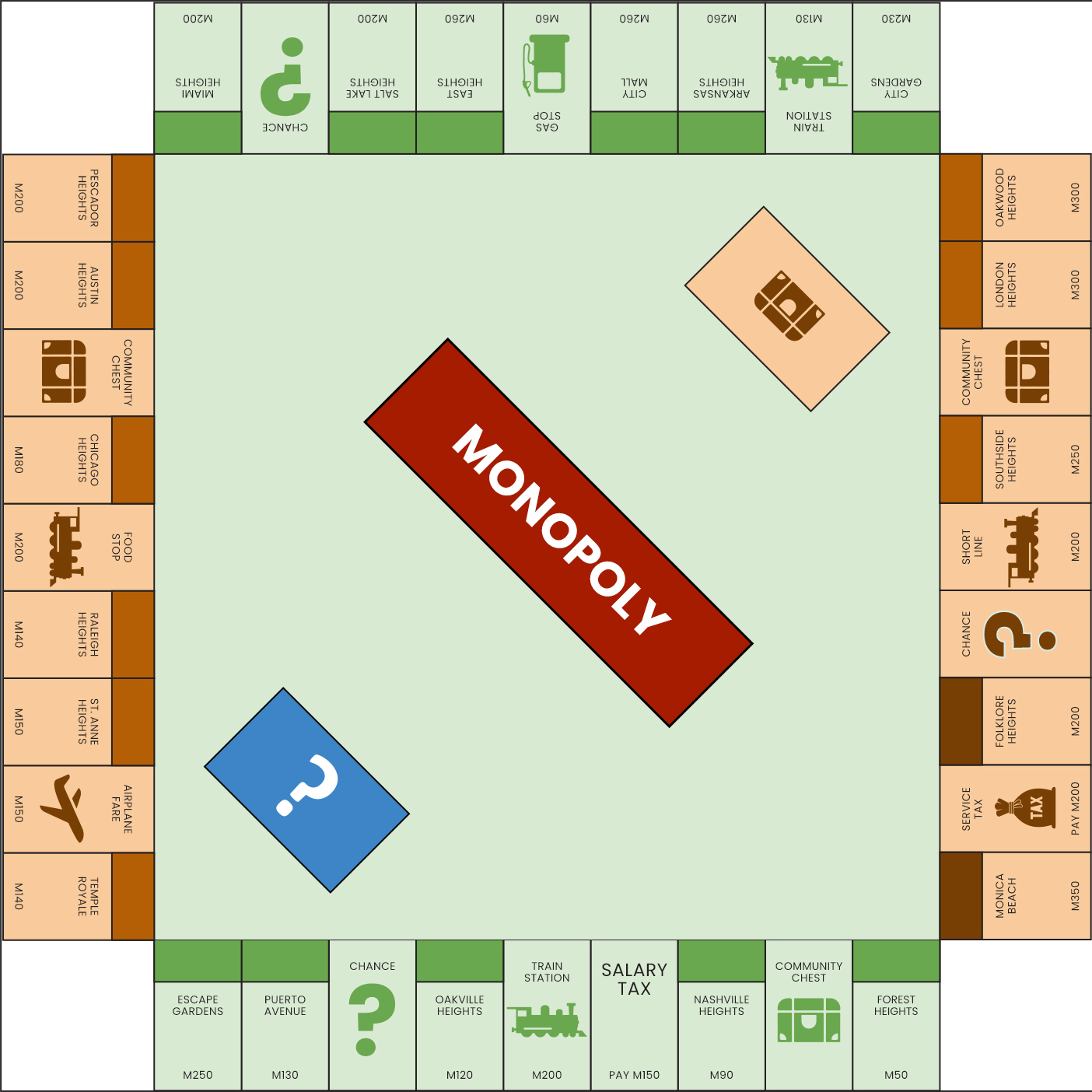 Printable Monopoly Board Game Template Printable Cards