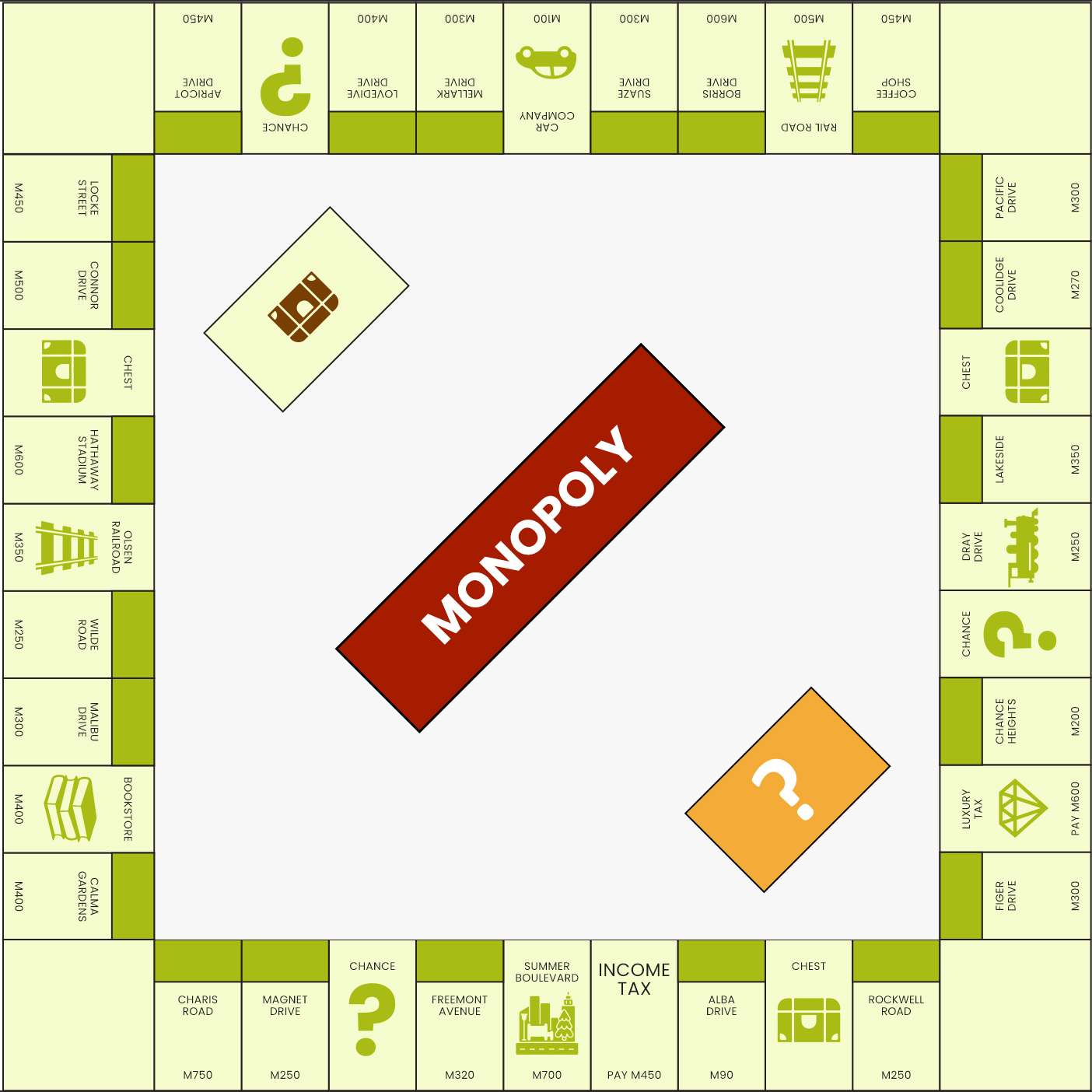 Monopoly Templates Pdf Design Free Download Template