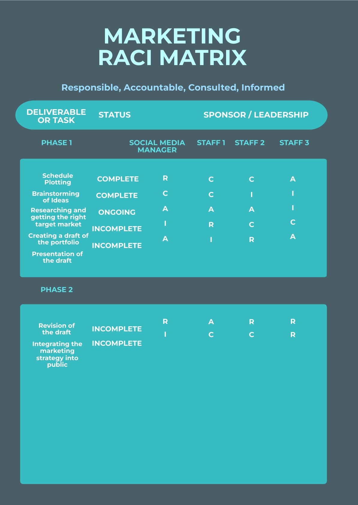 Free Marketing Plan Chart Template - Download in Word, Google Docs ...