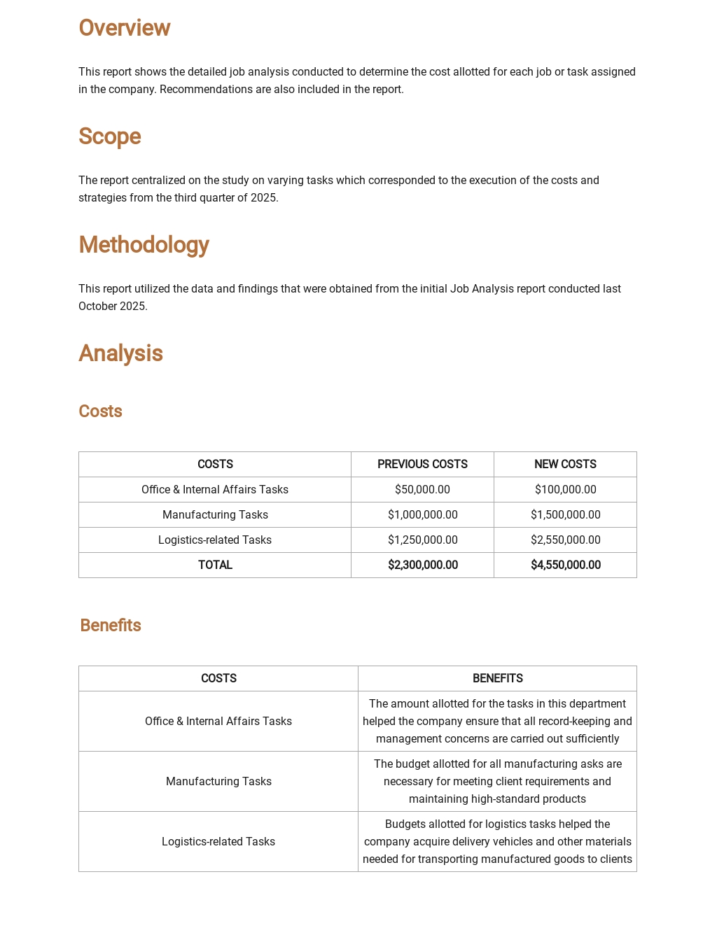 Job Analysis Report Template Word DOC Apple MAC Pages Google Docs