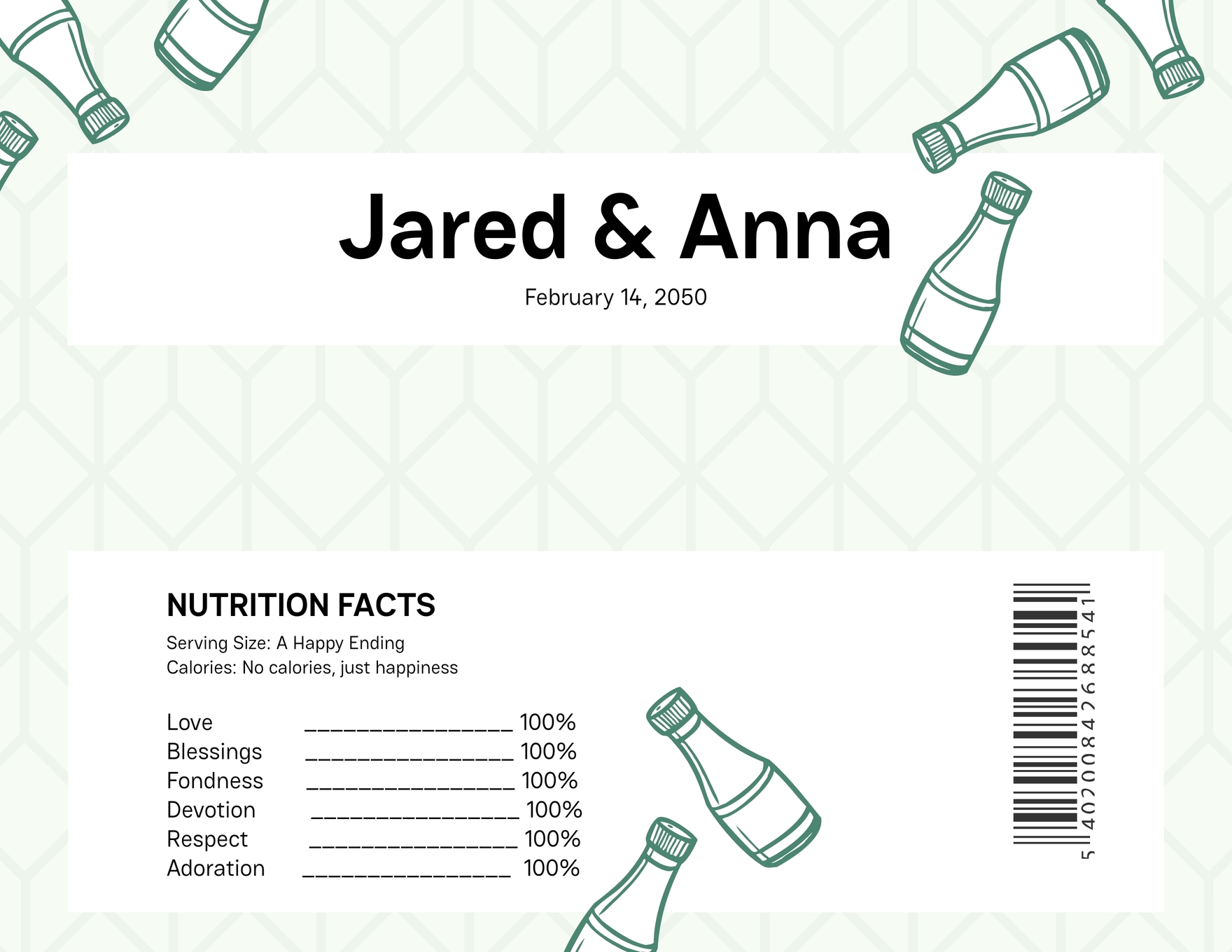 Free Wrapper Templates To Edit Online Print