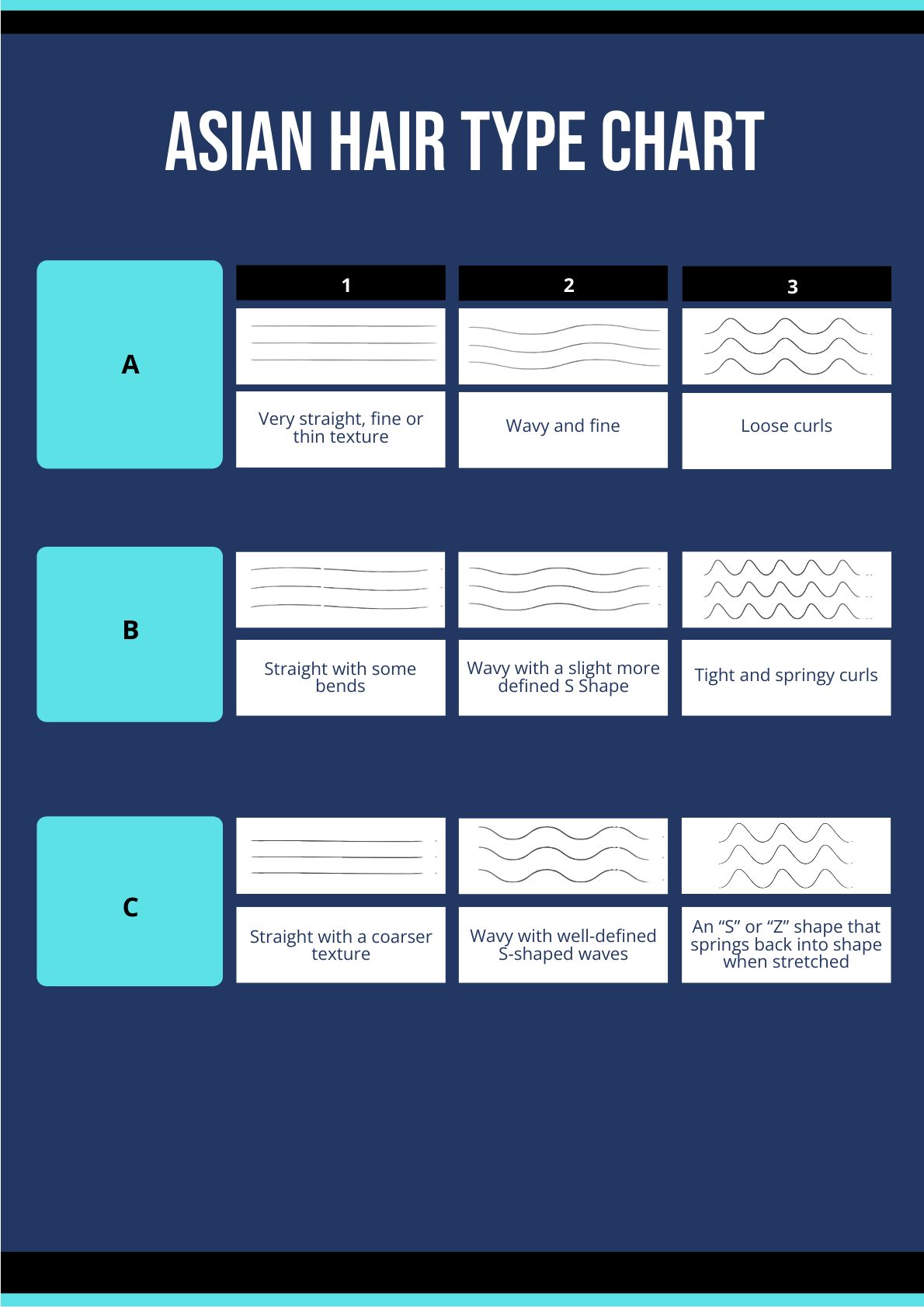 Hair Type Chart Template - Edit Online & Download Example | Template.net