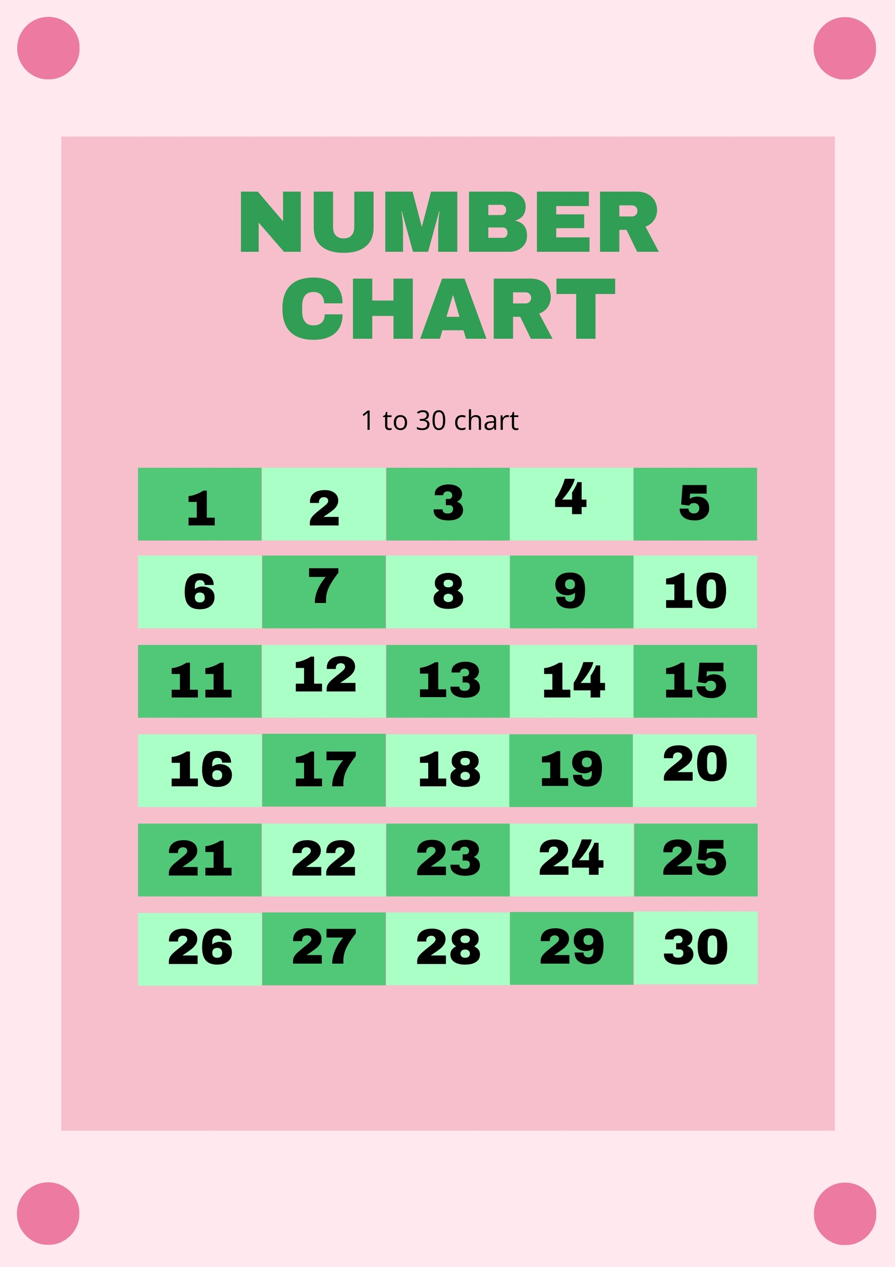 Editable Number Chart Templates In PDF To Download