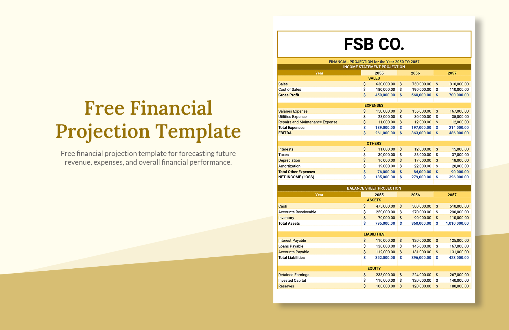 Free Financial Projection Template Download In Excel Google Sheets Free Financial Projection Template Download In Excel Google Sheets