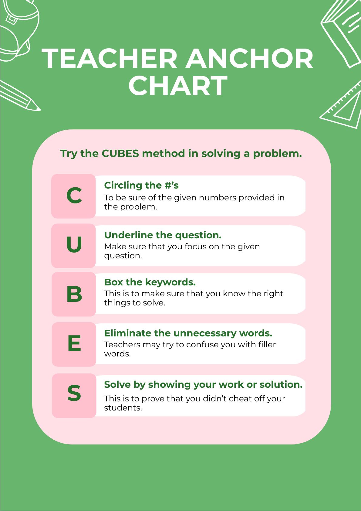 Teacher Anchor Chart In Illustrator PDF Download Template Teacher Anchor Chart In Illustrator PDF Download Template