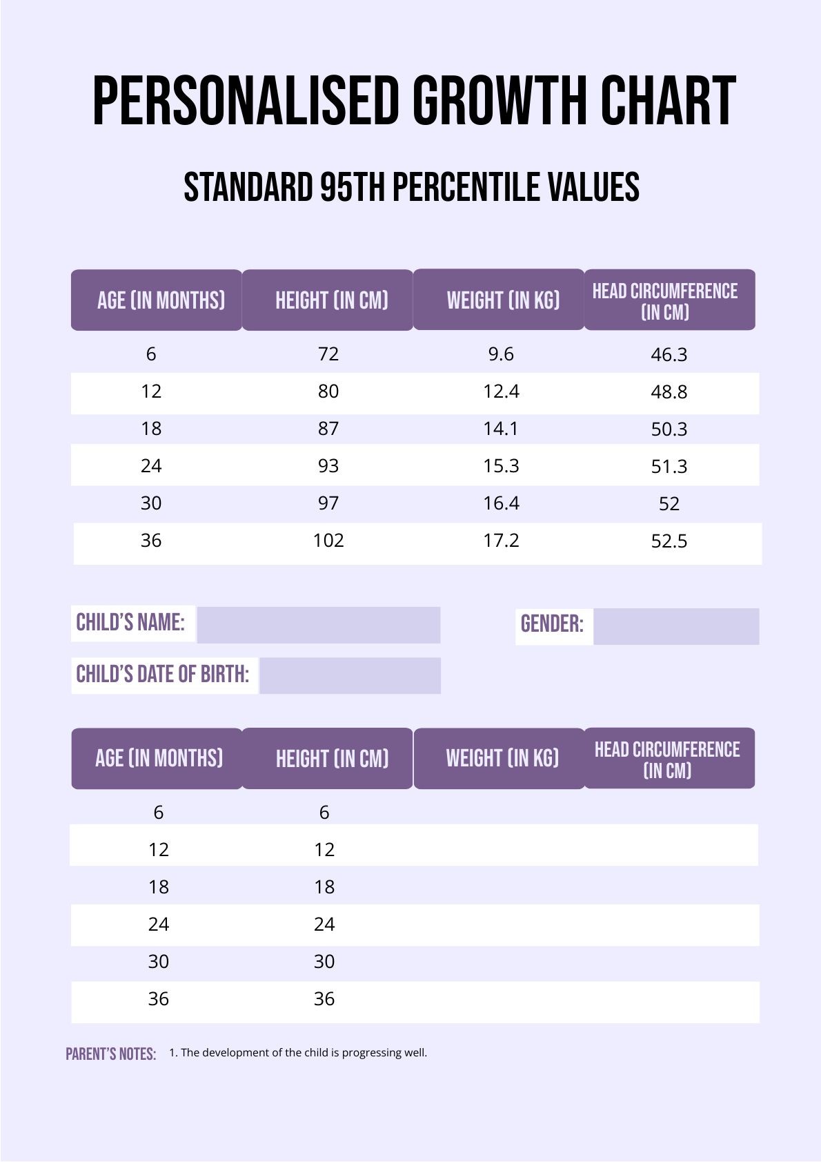 Height Chart For Kids Template - Edit Online & Download Example | Template.net