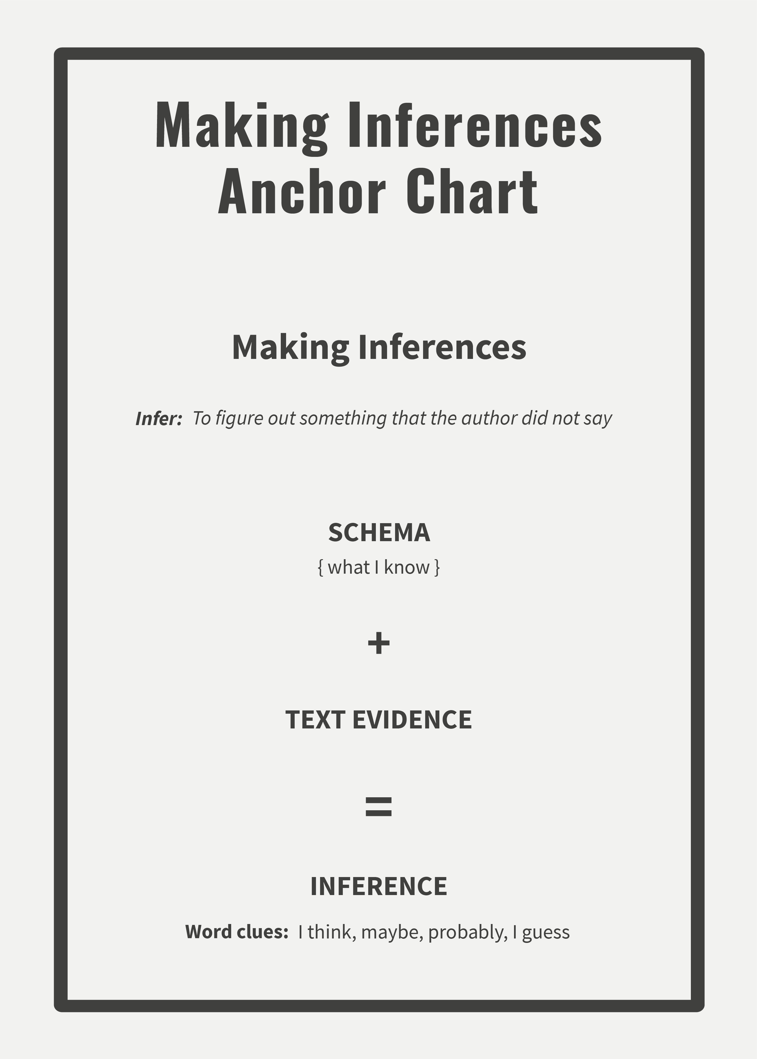 FREE Anchor Chart Template Download In Word PDF Illustrator