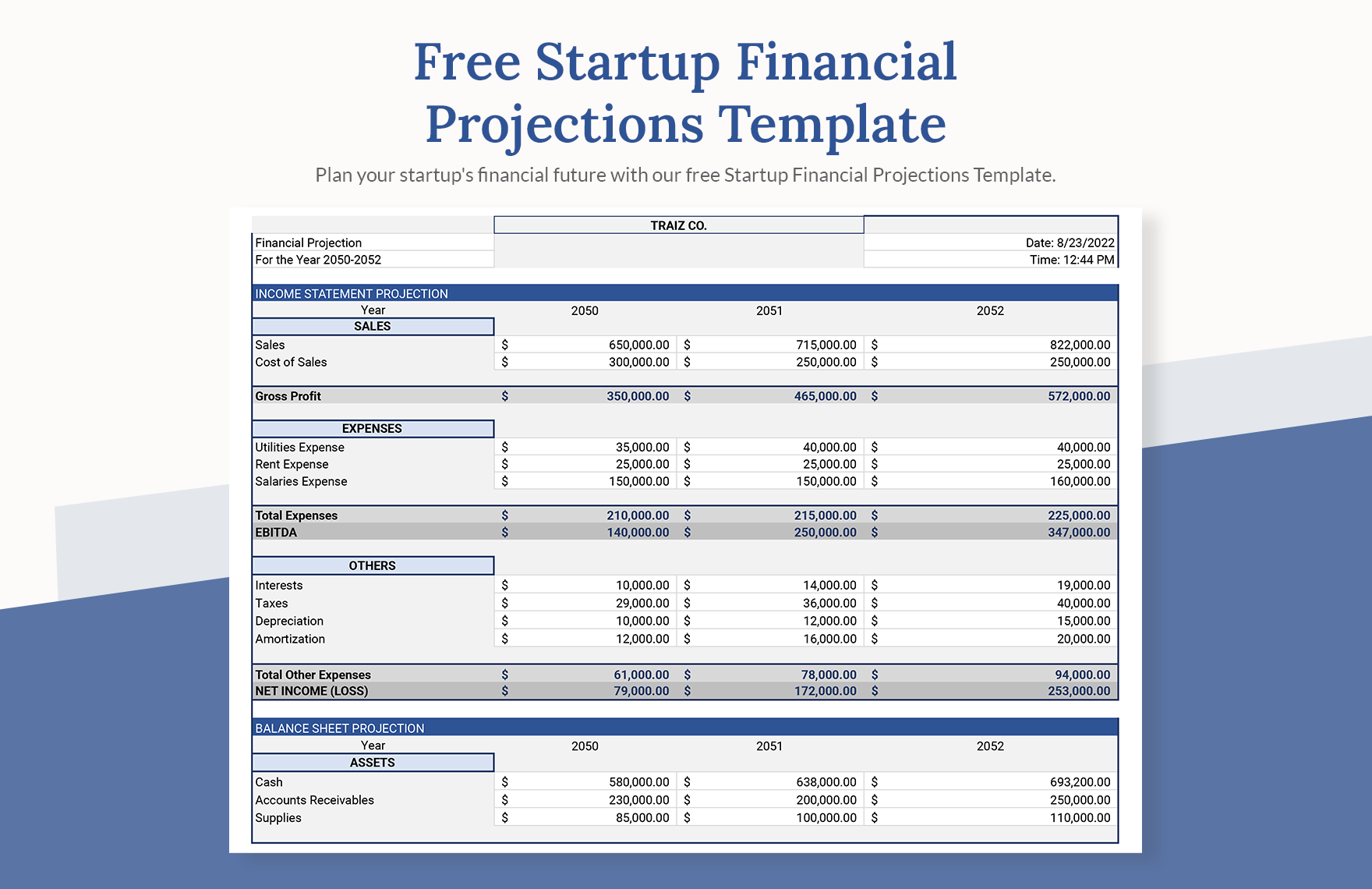 Startup Financial Projections Template In Excel Google Sheets