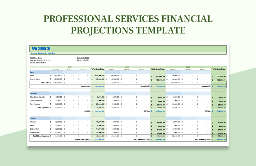 Professional Services Financial Projections Template - Download in ...