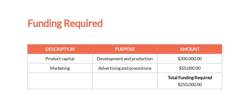 Venture Capital Proposal Template