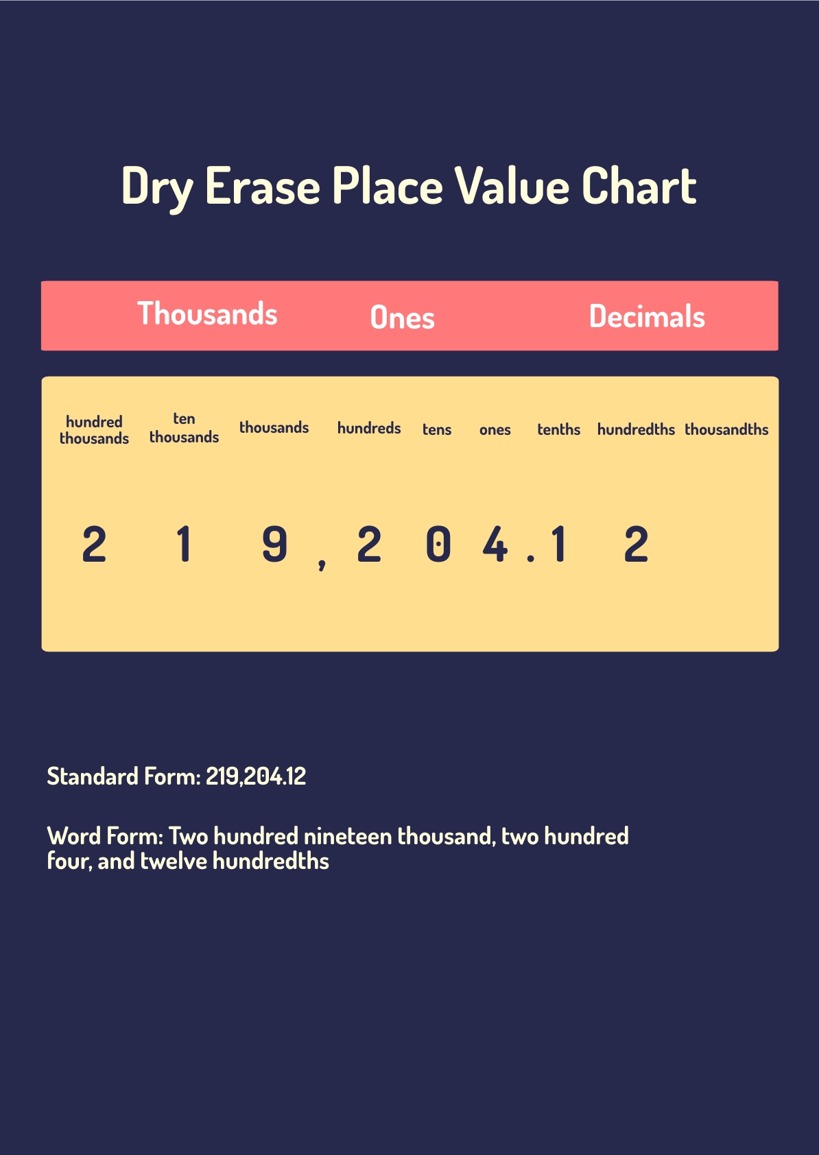 free-value-chart-template-download-in-word-pdf-illustrator