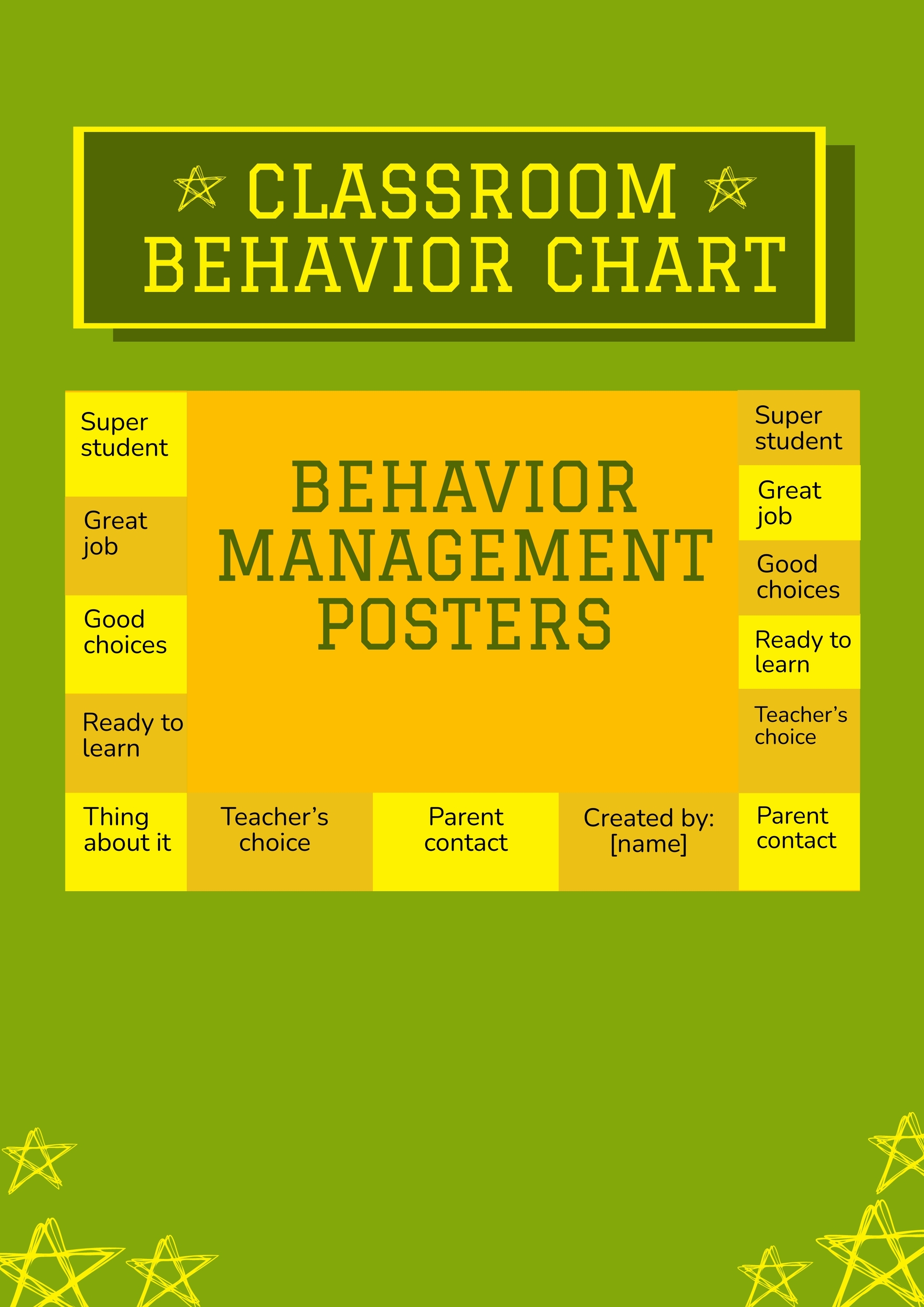 Classroom Consequences Poster