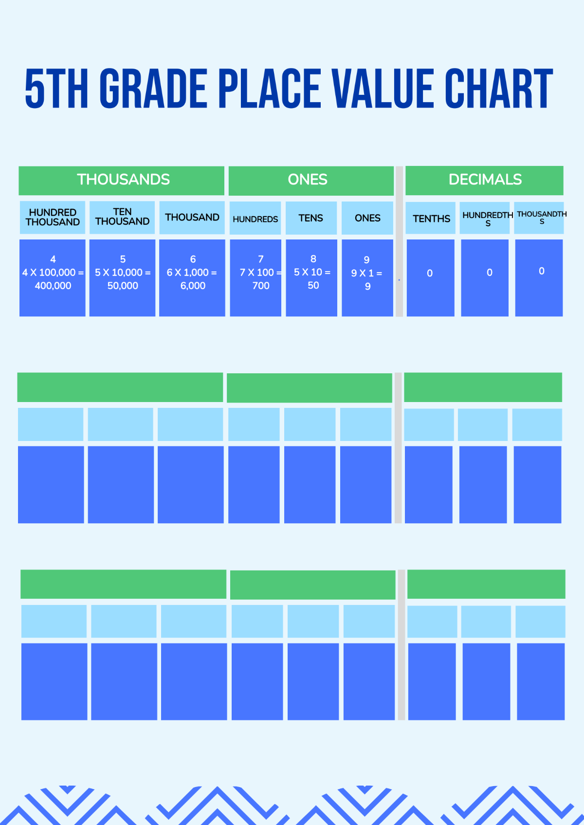 Free Number Chart Templates Editable And Printable