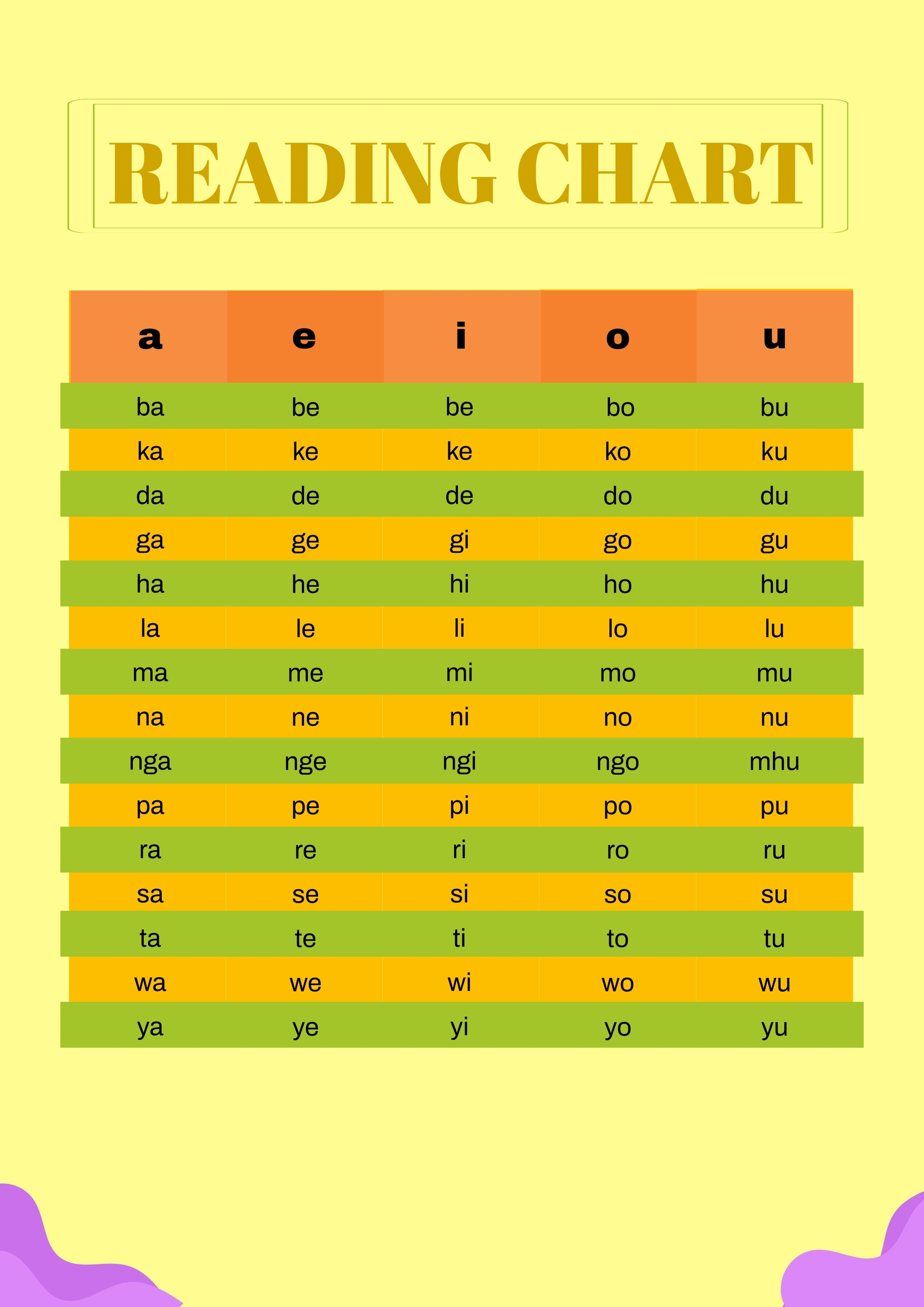 Free Reading Progress Chart Illustrator PDF Template