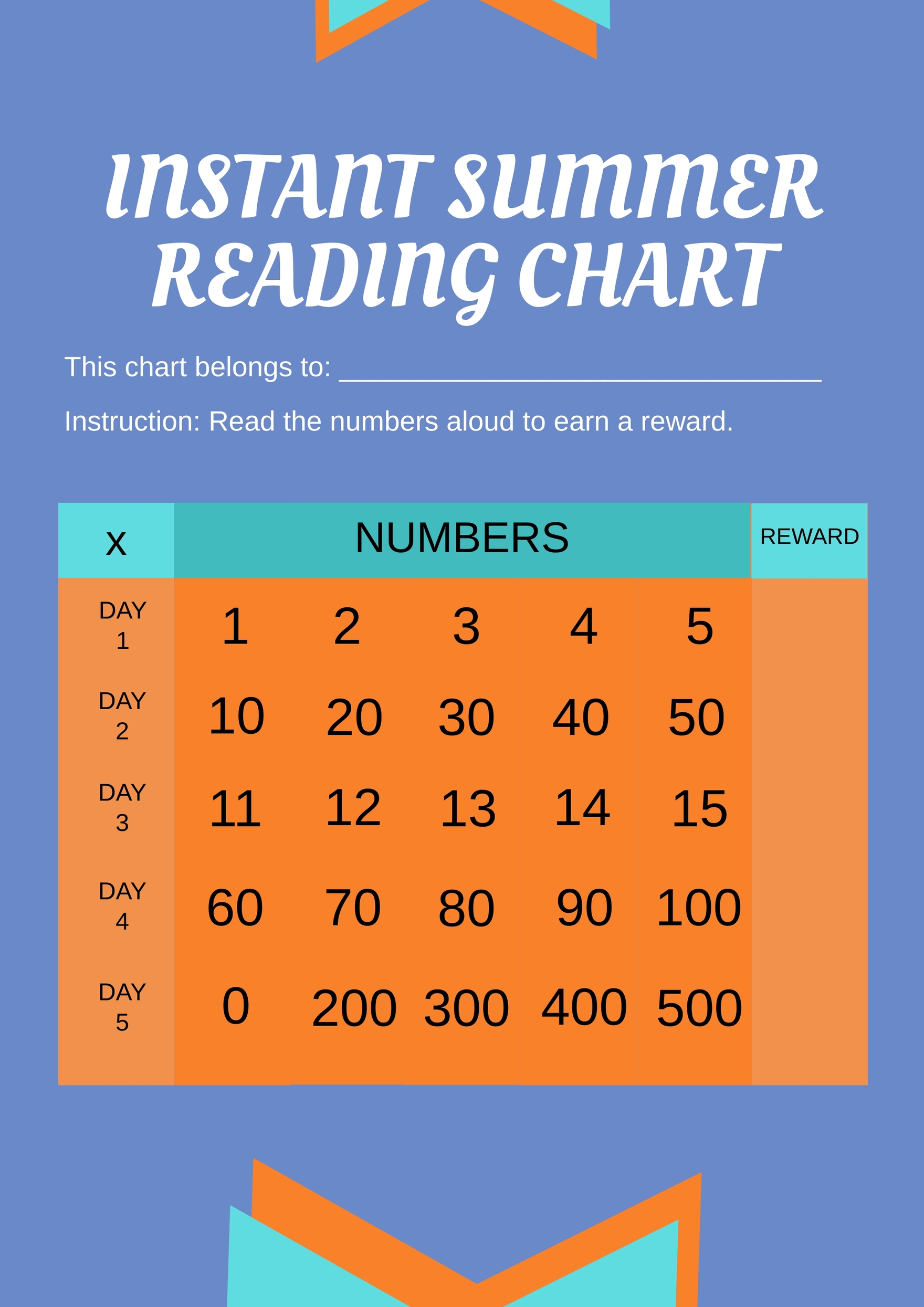 Summer Reading Chart