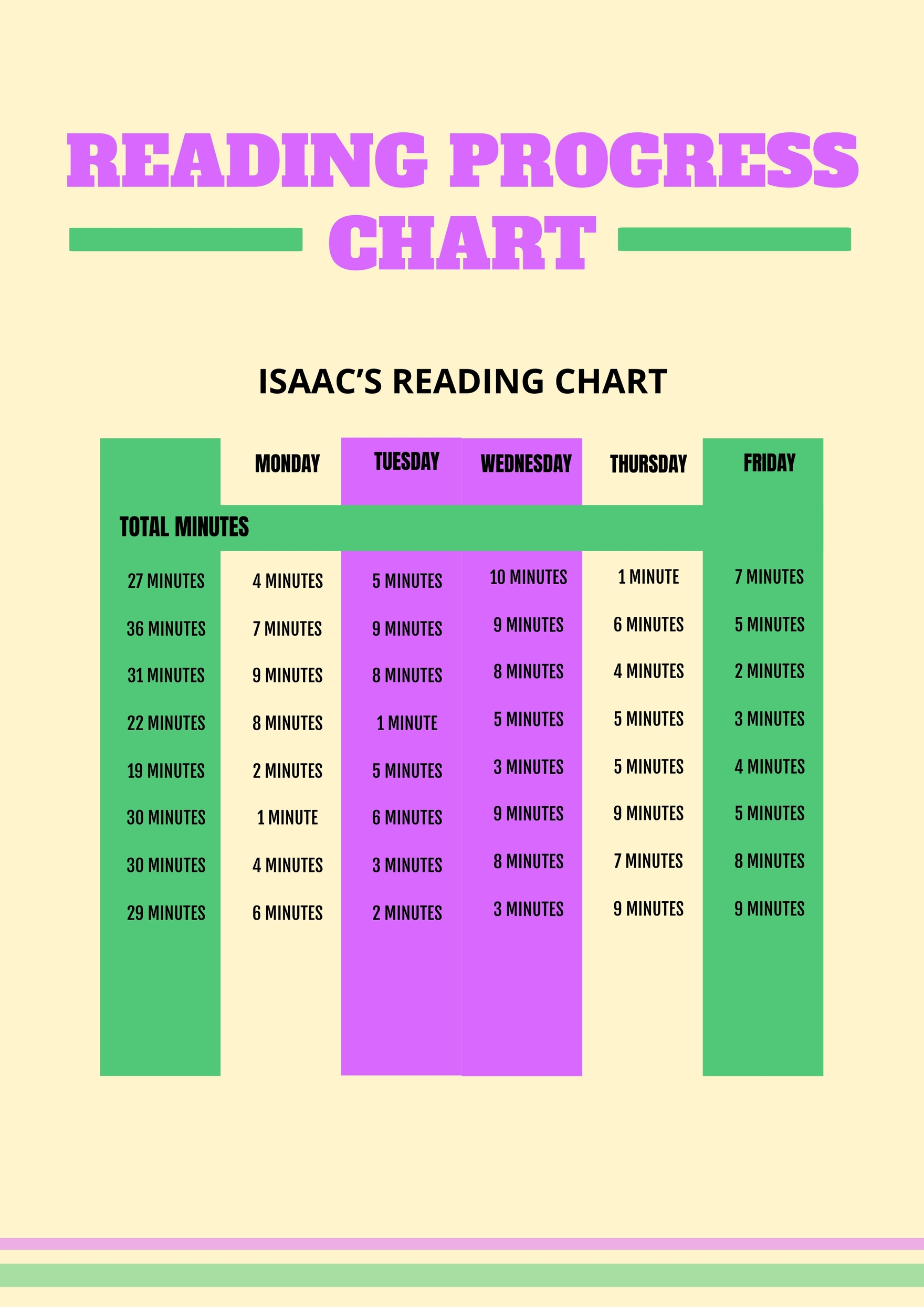 FREE Progress Template Download In Word Google Docs Excel PDF 