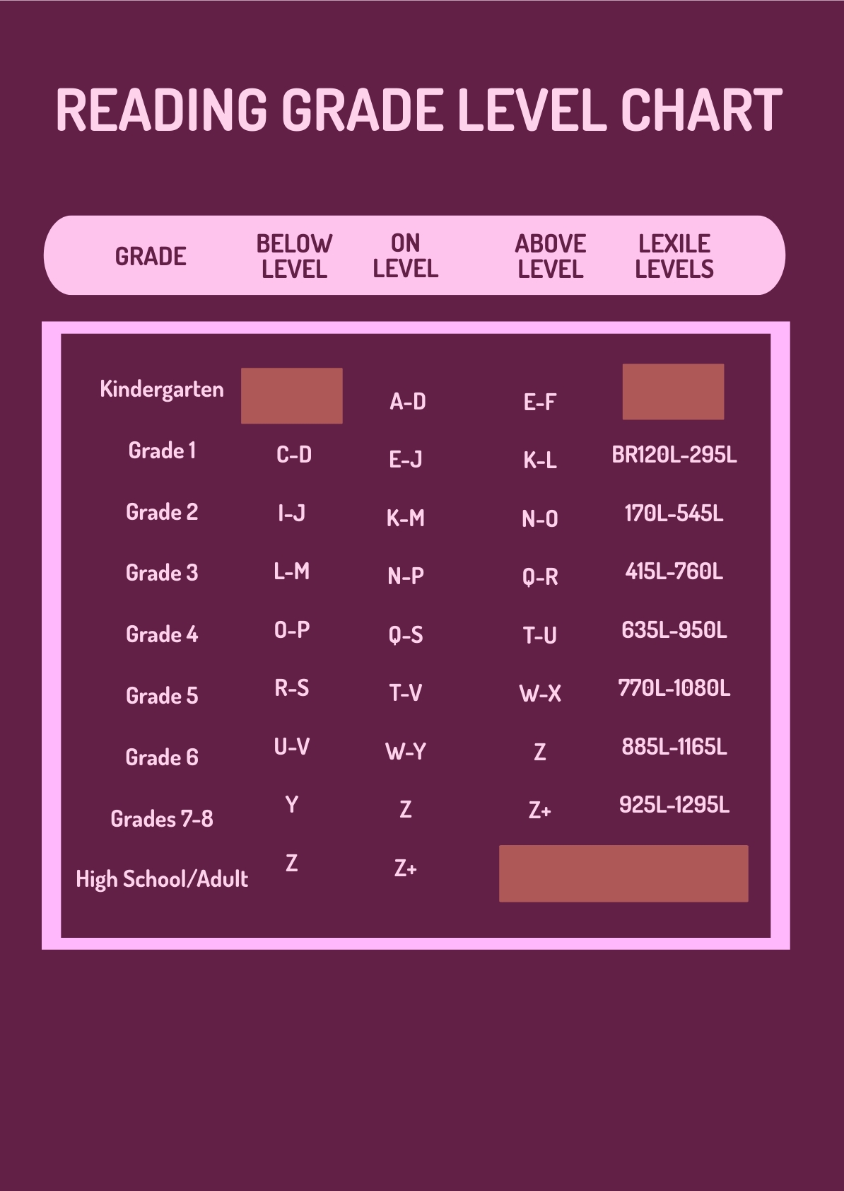 FREE Grade Chart Template Download In Word PDF Illustrator Photoshop Template