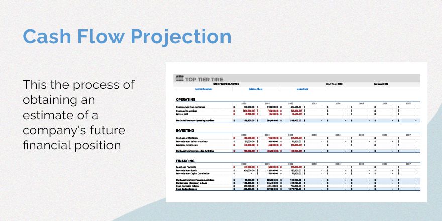 Company Financial Projections Template - Google Sheets, Excel ...