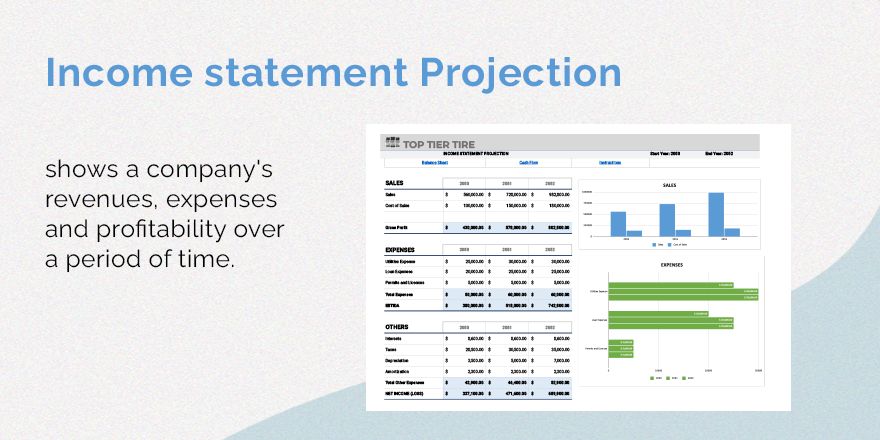 Company Financial Projections Template - Google Sheets, Excel ...
