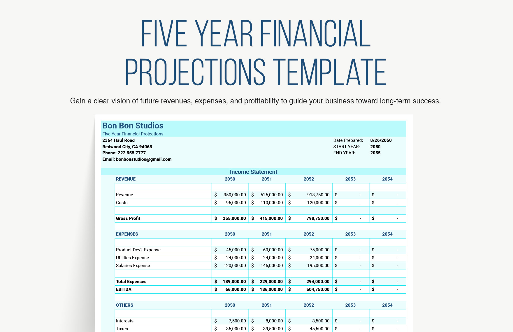 Five Year Financial Projections Template In Excel Google Sheets