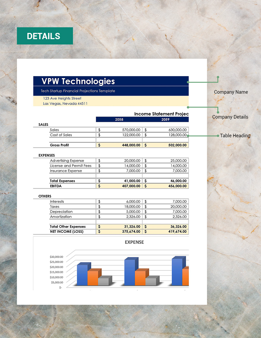 Tech Startup Financial Projections Template Google Sheets Excel