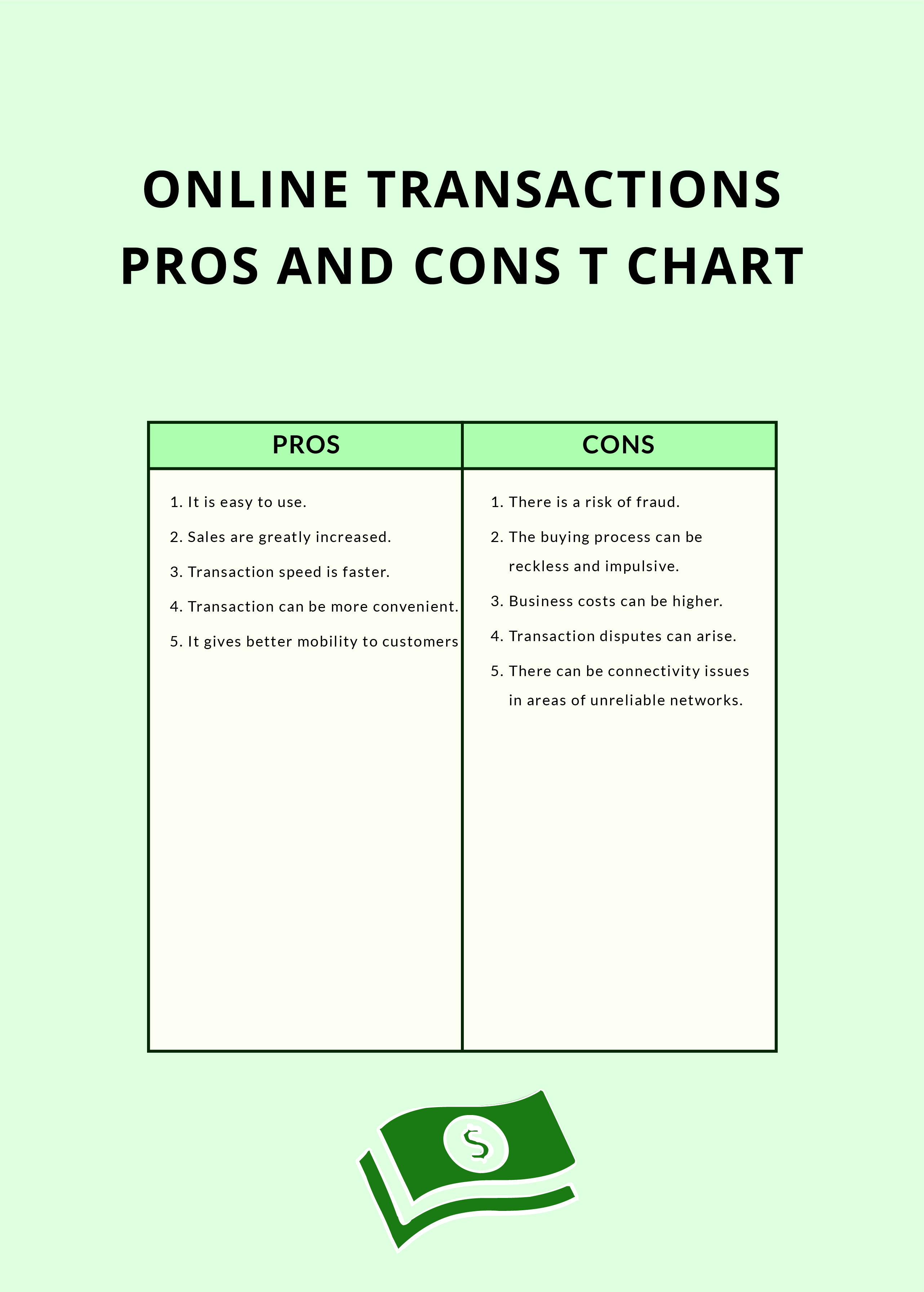 Free Pros and Cons T-Chart - Download in PDF, Illustrator | Template.net