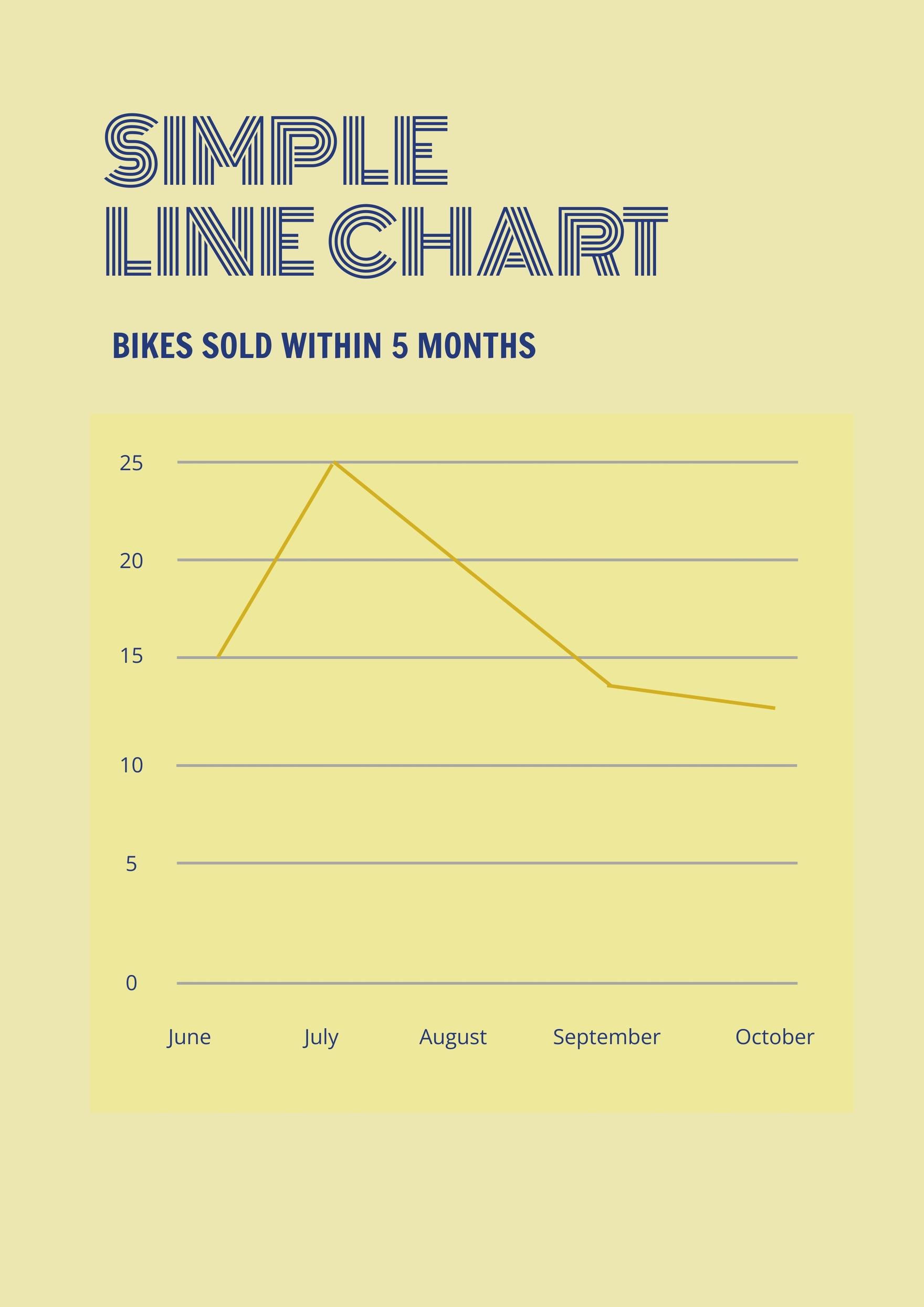 Simple Line Chart Template Illustrator PDF Template
