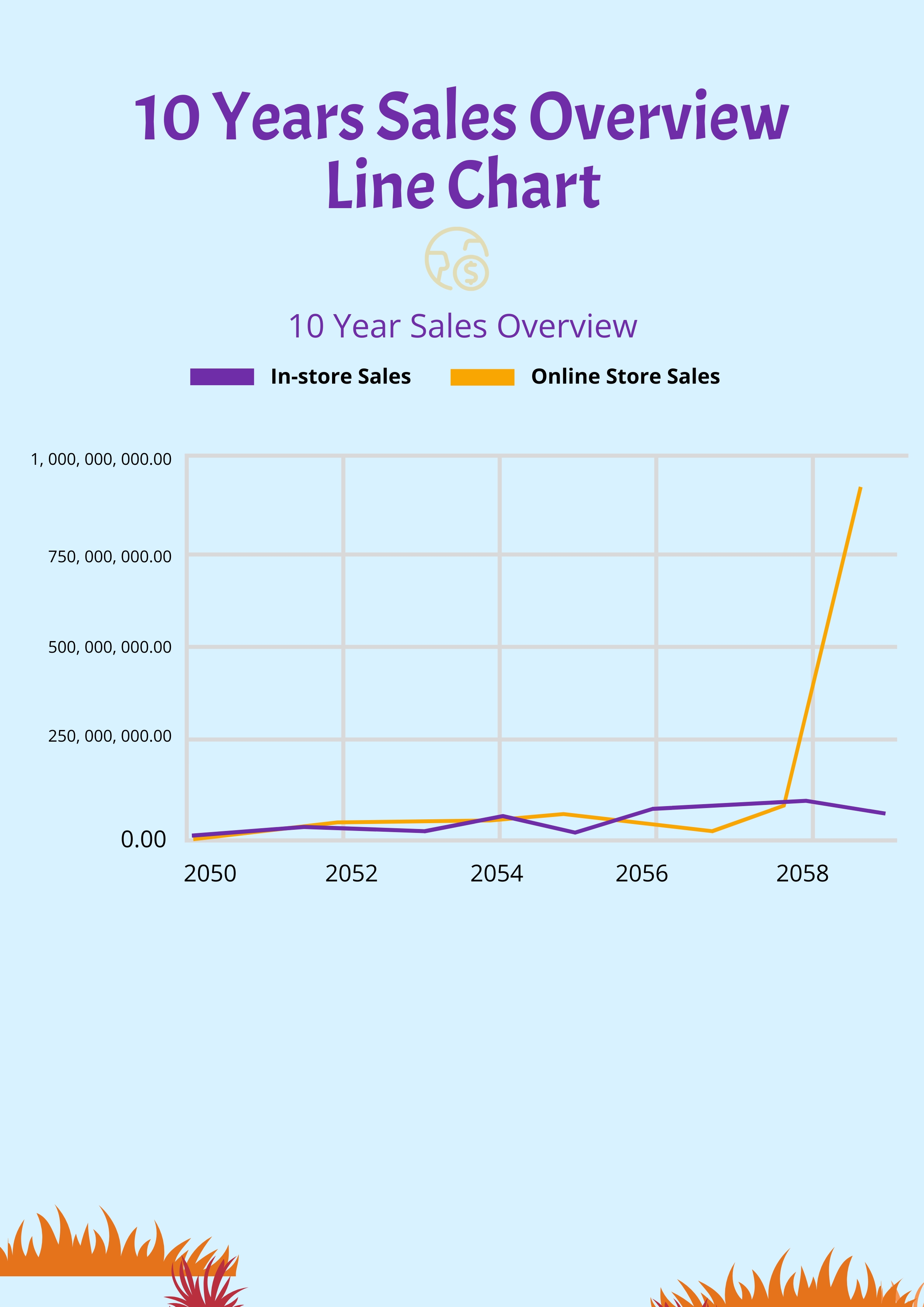 Line Chart for Sessions vs Users - Download in PDF, Illustrator ...