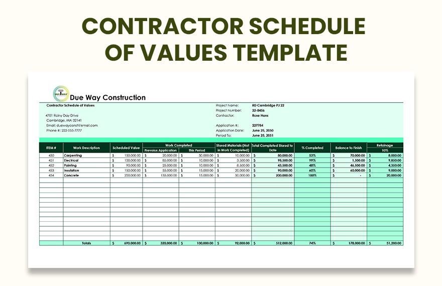 Contractor Schedule Of Values Template Google Docs Google Sheets